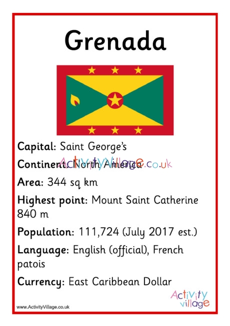 MOST INTERESTING FACTS ABOUT GRENADA. – Tour the Globe 🌍